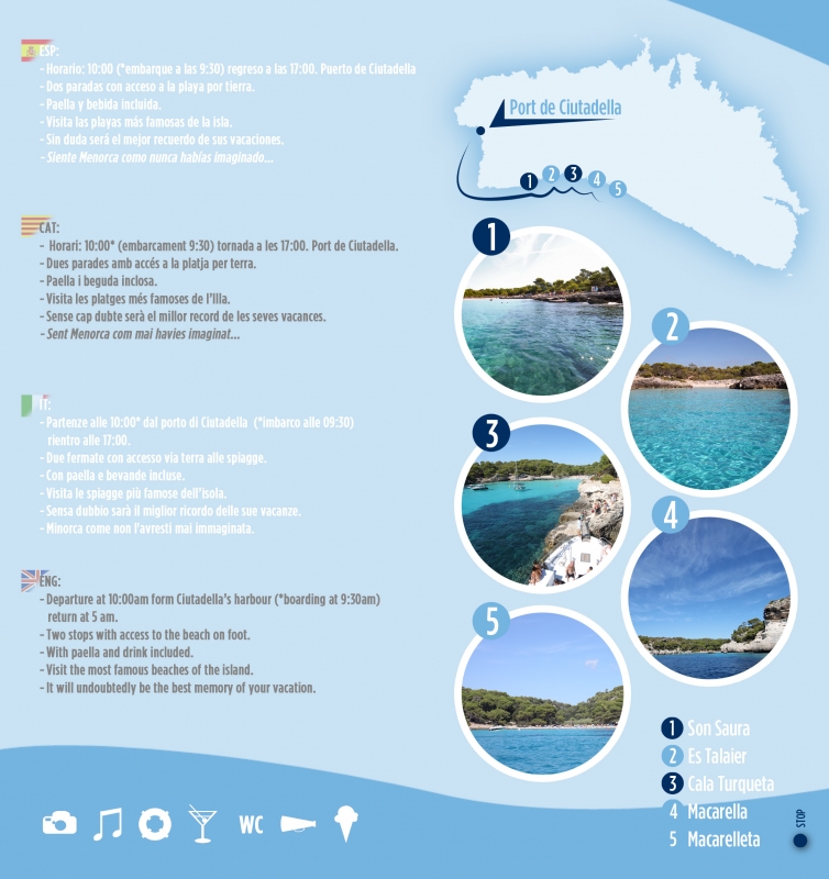 MENORCA BLAVA (5 Day Weather Forecast For CIUTADELLA DE MENORCA)