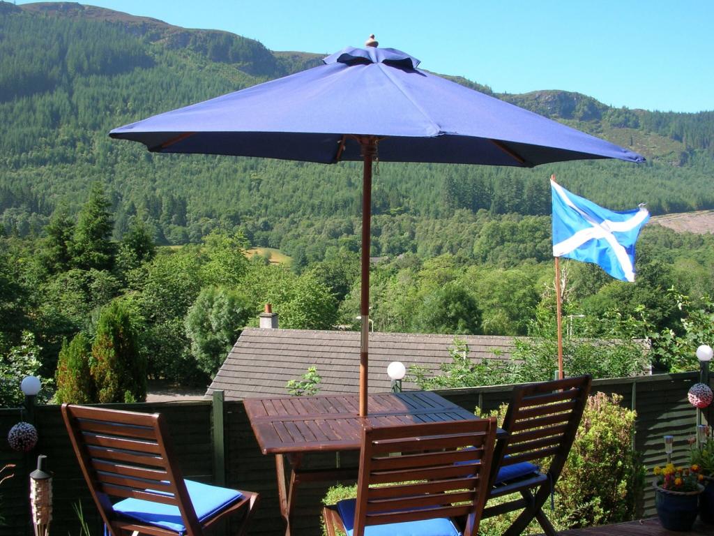 Darroch View B&B (5 Day Weather Forecast For Invermoriston)
