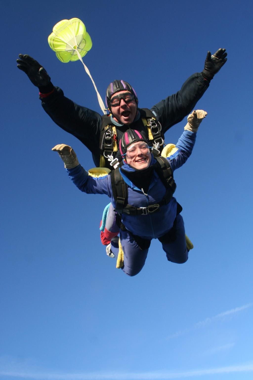 Skydive Headcorn (5 Day Weather Forecast For Ashford)