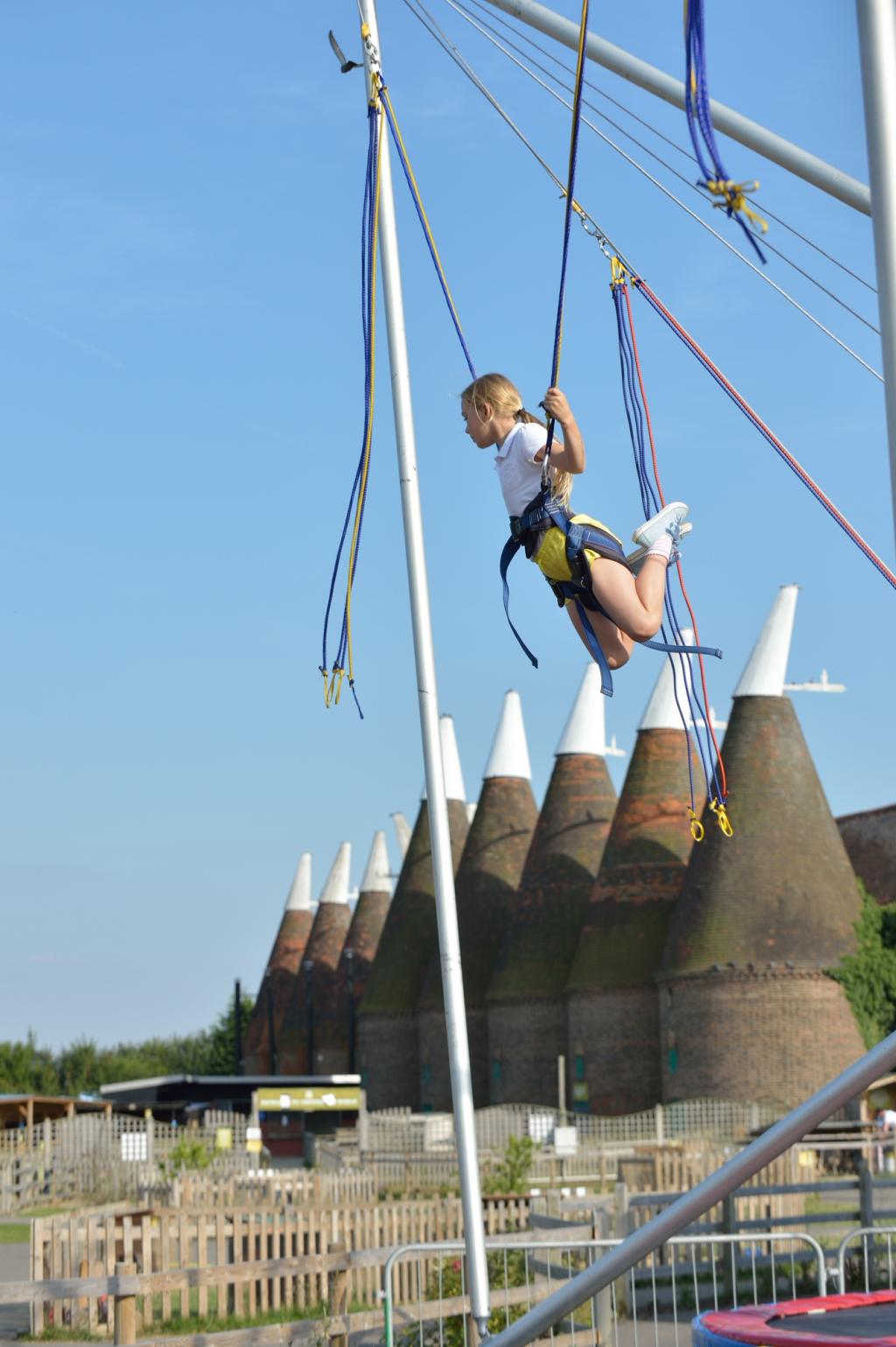 The Hop Farm Family Park (5 Day Weather Forecast For Paddock Wood)